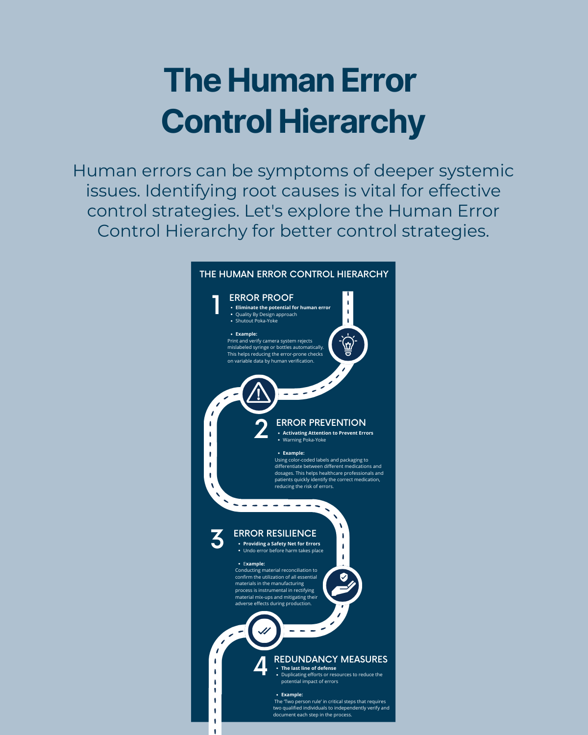 Unmasking the truth behind Human Errors - A Closer Look at ...